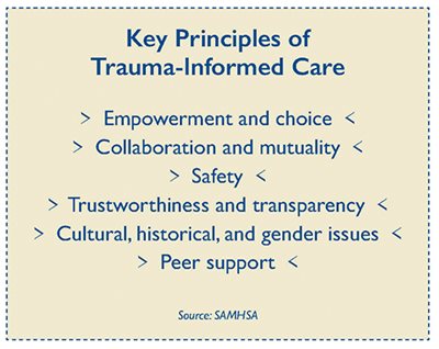 Journal of Lancaster General Health - Journal of Lancaster General Hospital