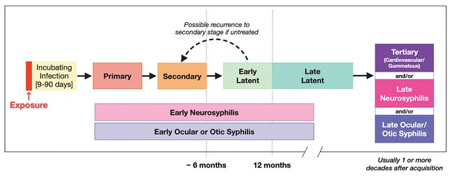Journal of Lancaster General Health - Journal of Lancaster General Hospital
